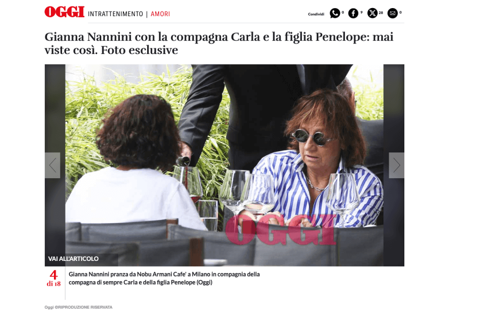 Gianna Nannini paparazzata con la sua compagna Carla - Gay.it